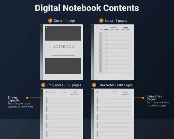 ReMarkable 2 Digital Notebook - TabletTemplates.com